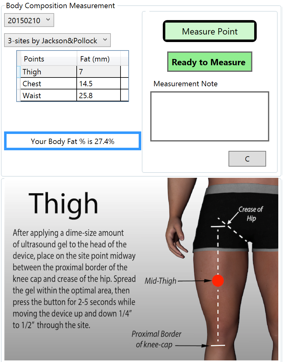 Girth Measurements Body Composition